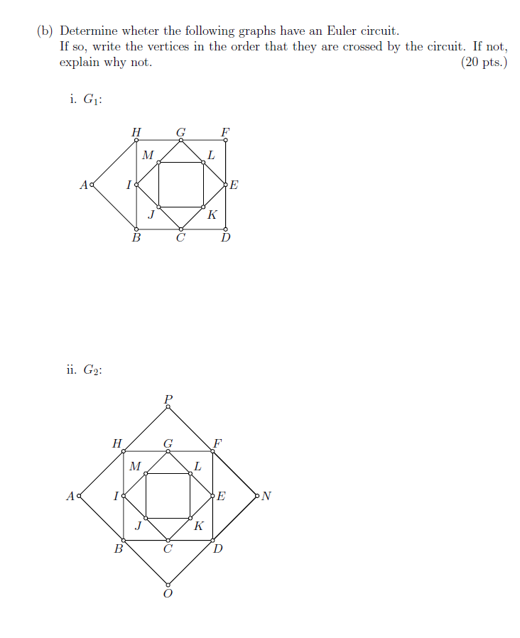 Solved 4. (a) Determine whether the following graphs have an | Chegg.com