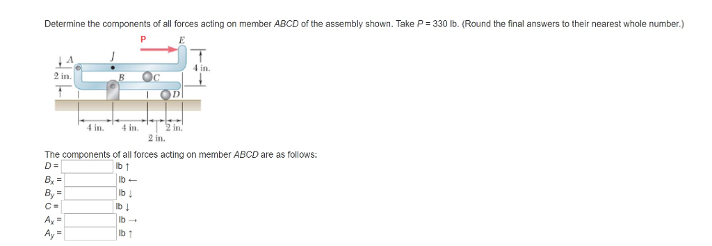 Solved Determine the components of all forces acting on | Chegg.com