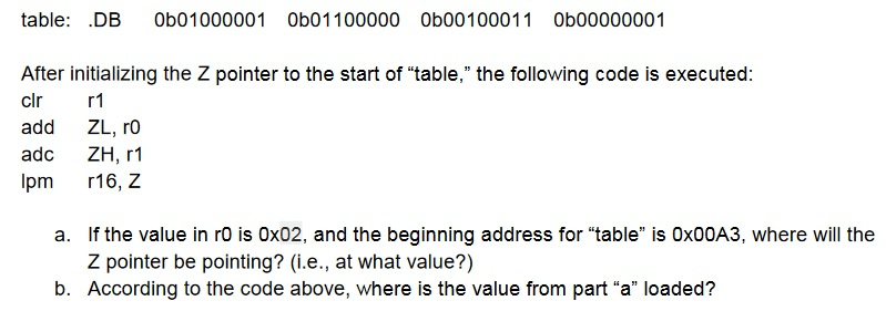 Solved After initializing the Z pointer to the start of | Chegg.com