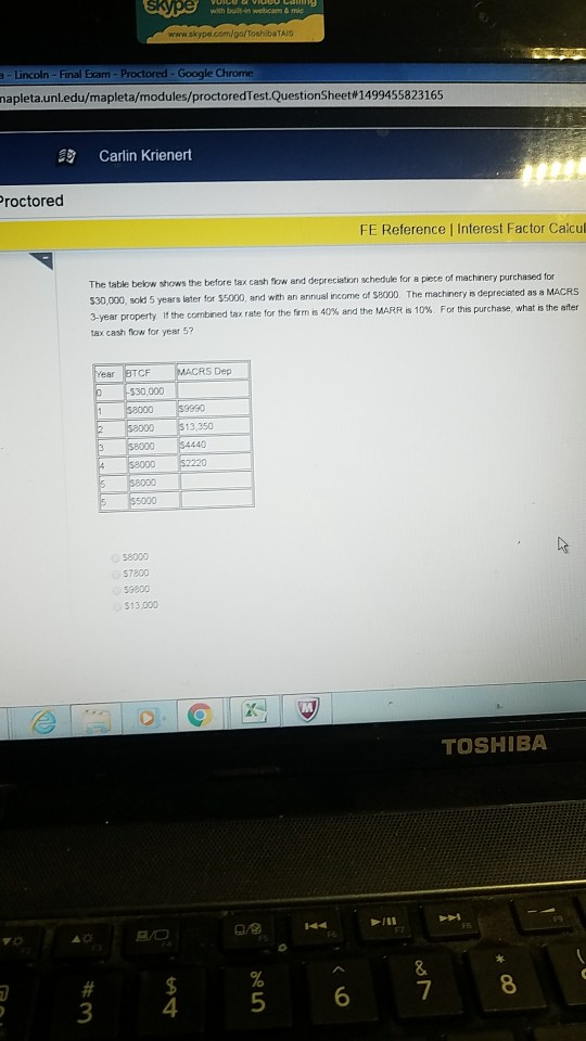 Solved The table below shows the before tax cash flow and | Chegg.com