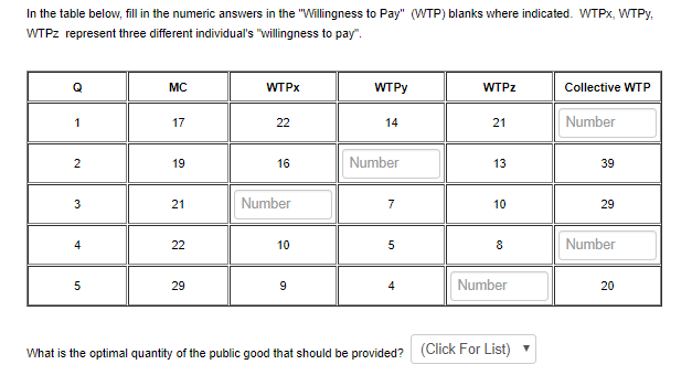 Solved In the table below, fill in the numeric answers in | Chegg.com