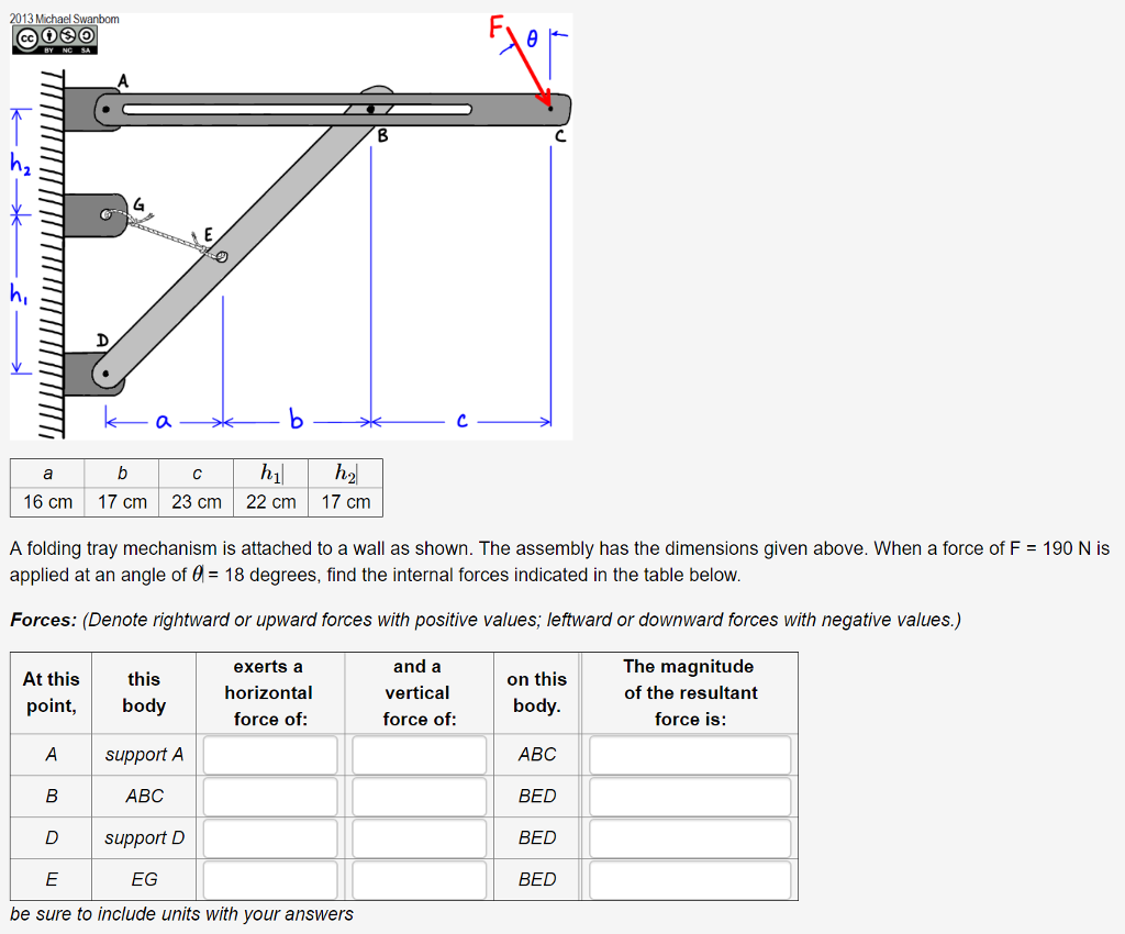 Solved A folding tray mechanism is attached to a wall as | Chegg.com