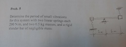 Solved Prob. 5 Determine the period of small vibrations for | Chegg.com