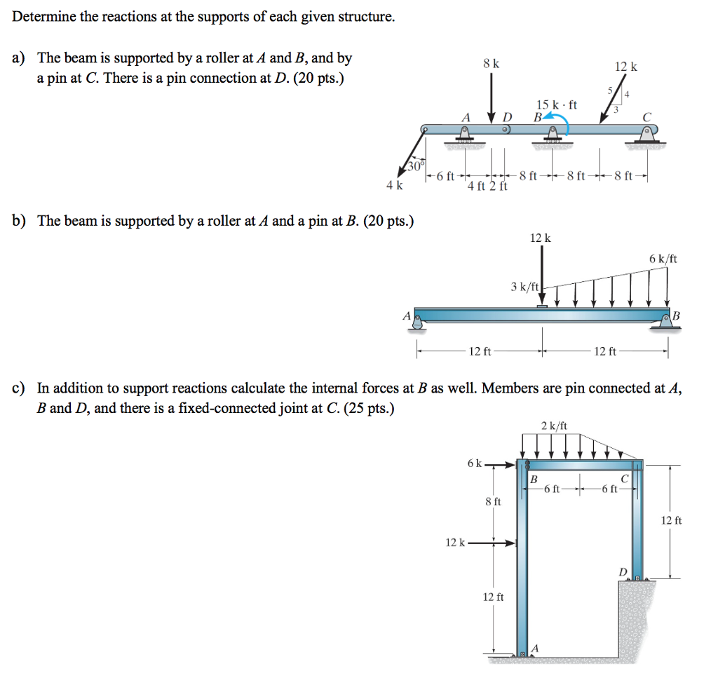Solved Determine the reactions at the supports of each given | Chegg.com