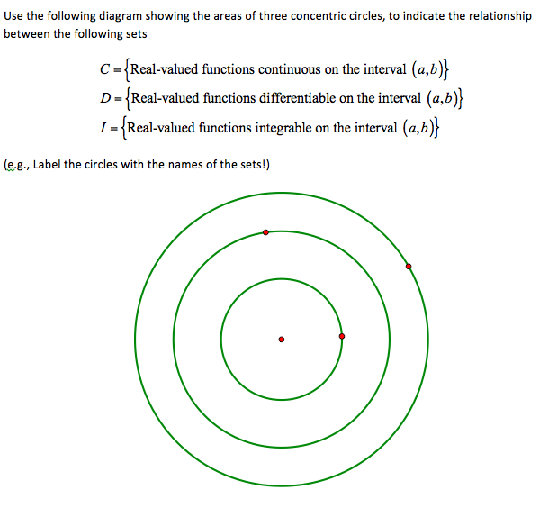 Solved Use the following diagram showing the areas of three | Chegg.com