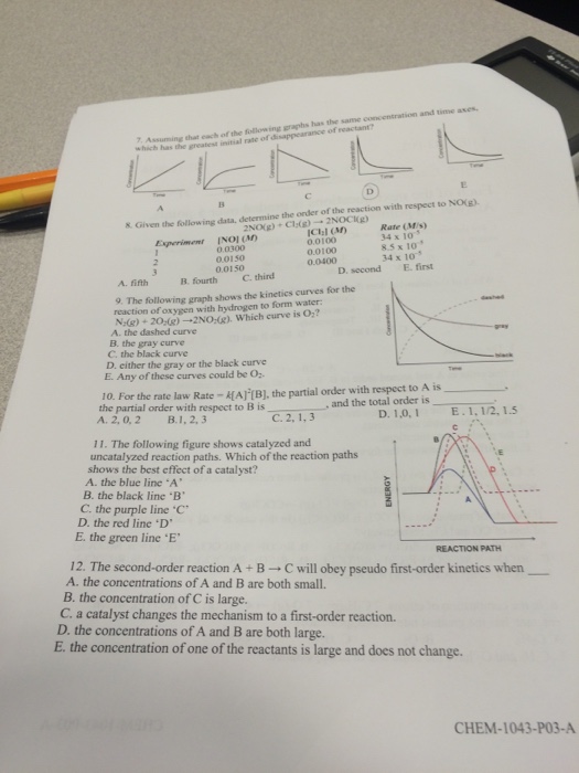 Solved Assuming that each of the following graphs has the | Chegg.com