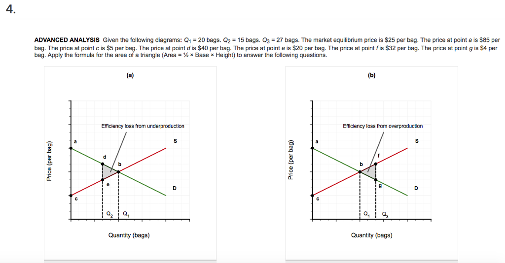 Solved ADVANCED ANALYSIS Given the following diagrams: Q1 = | Chegg.com
