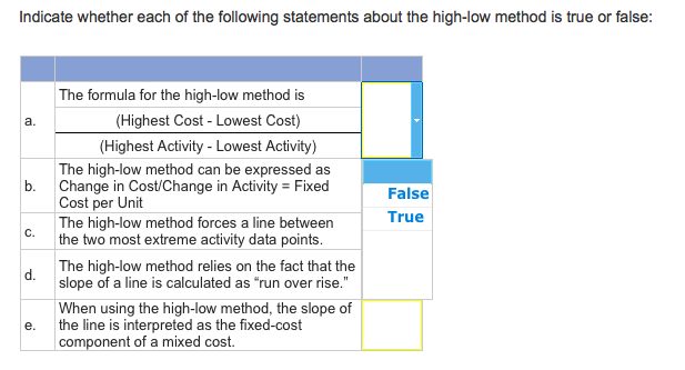 Solved Indicate whether each of the following statements | Chegg.com