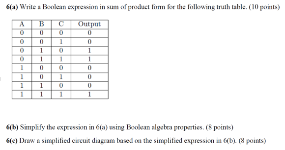 Solved Write A Boolean Expression In Sum Of Product Form For