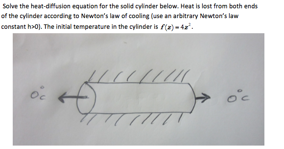 Solve the heat-diffusion equation for the solid | Chegg.com