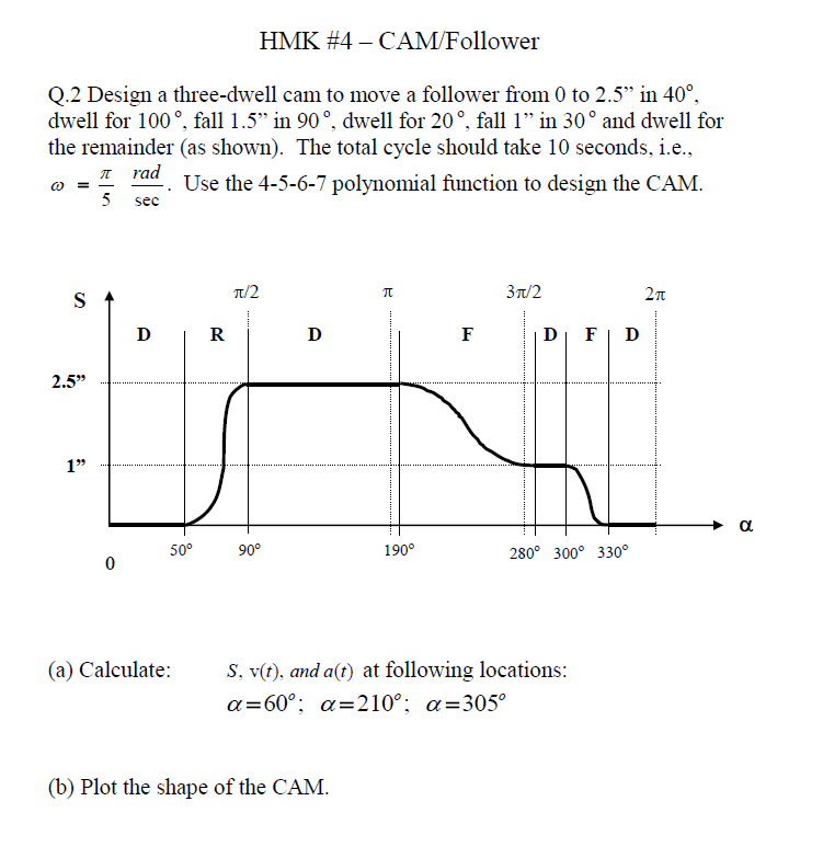 Mechanical Engineering Archive | October 28, 2014 | Chegg.com