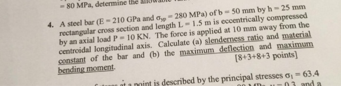 Solved A steel bar (E = 210 GPa and sigma_yp = 280 MPa) of b | Chegg.com