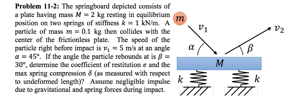 Solved Problem 11-2: The springboard depicted consists of a | Chegg.com