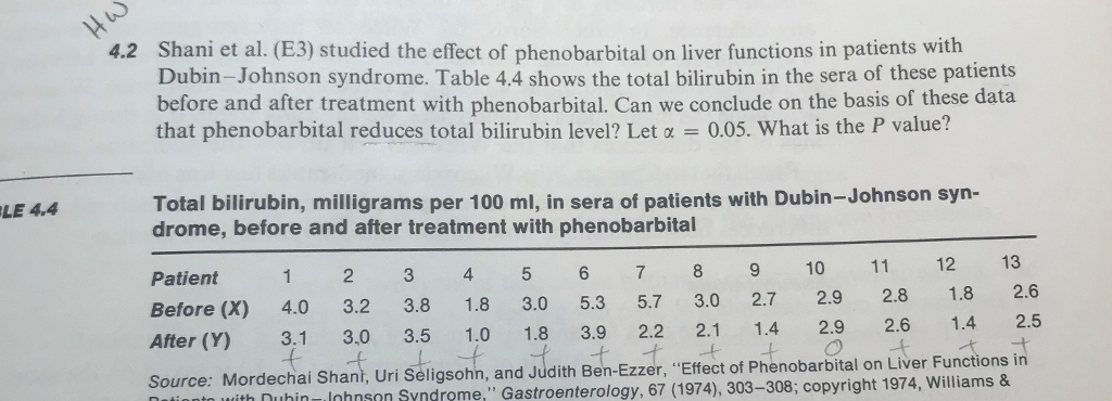 Solved This question related to (2 related samples) - | Chegg.com