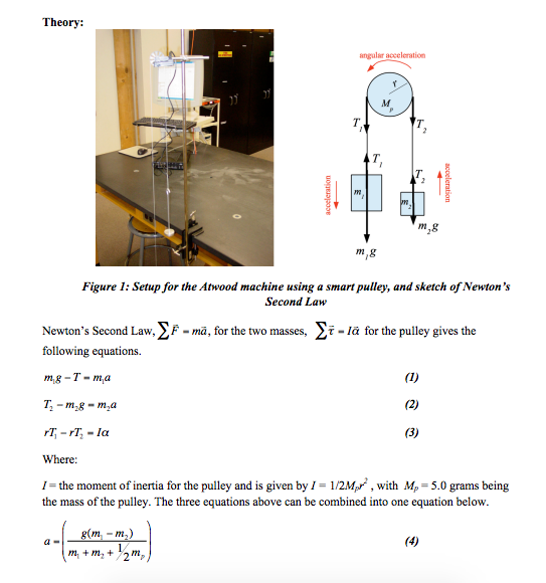 1. How can I determine the mass of an unknow mass | Chegg.com