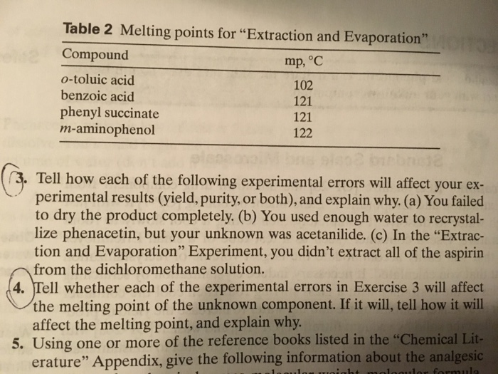 Solved Table 2 Melting points for "Extraction and | Chegg.com