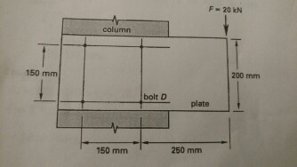 Solved A rectangular steel plate is bolted to a rectangular | Chegg.com