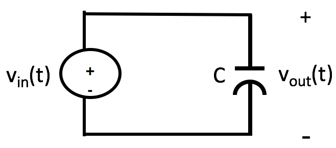 Solved Vin (t) (t) out | Chegg.com