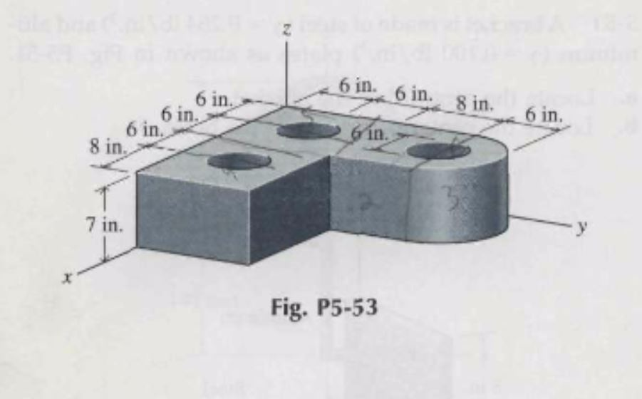 Solved Locate the center of gravity of the bracket shown in | Chegg.com