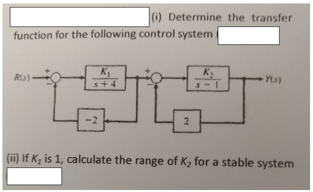 Solved (i) Determine the transfer function for the following | Chegg.com