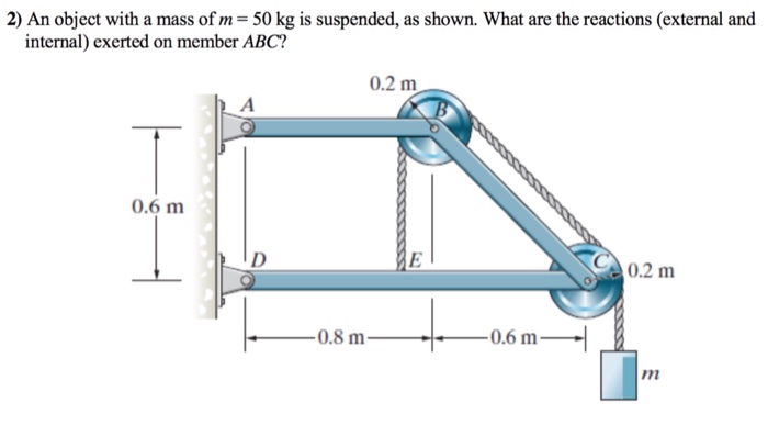 Solved An object with a mass of m = 50 kg is suspended, as | Chegg.com