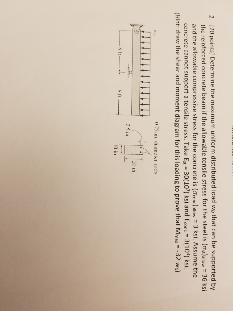 Solved Determine the maximum uniform distributed load w_o | Chegg.com