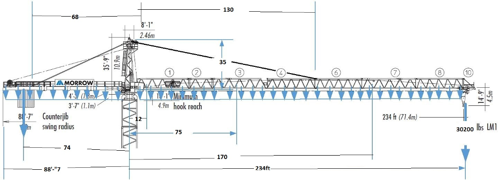 Engineerng Mechanics - Structural loads of a | Chegg.com