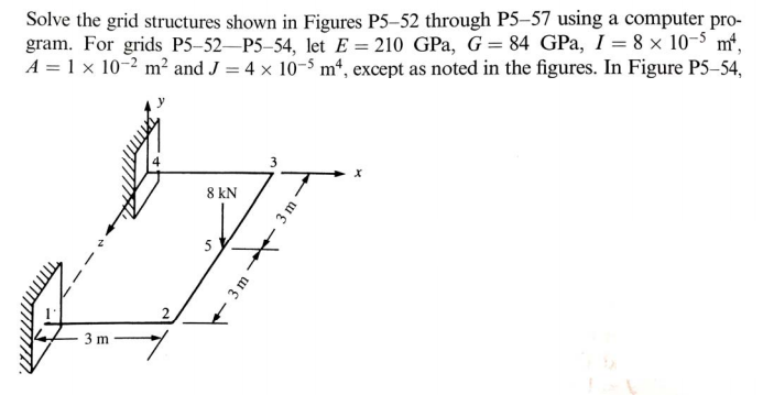 Solved Solve the grid structures shown in Figures P5-52 | Chegg.com
