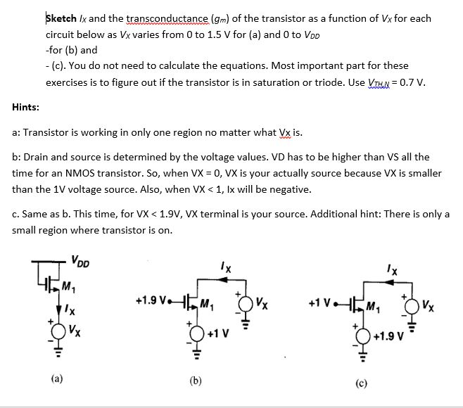 Solved Sketch I_x and the transconductance (gm) of the | Chegg.com