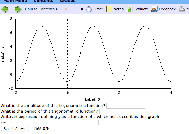 Solved What is the amplitude of this trigonometric function? | Chegg.com