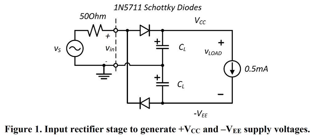 Solved 1N5711 Schottky Diodes 500hm I CC In VLOAD 0.5mA EE | Chegg.com