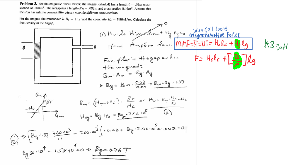 Solved: Magnetic Circuit Problem. I Have Done Tons Of Prob... | Chegg.com