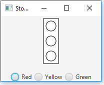 Solved Write a Java program named StopLight that simulates a | Chegg.com