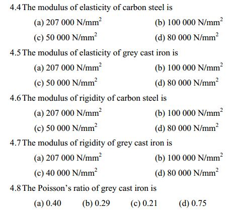 Solved The modulus of elasticity of carbon steel is (a) 207 | Chegg.com