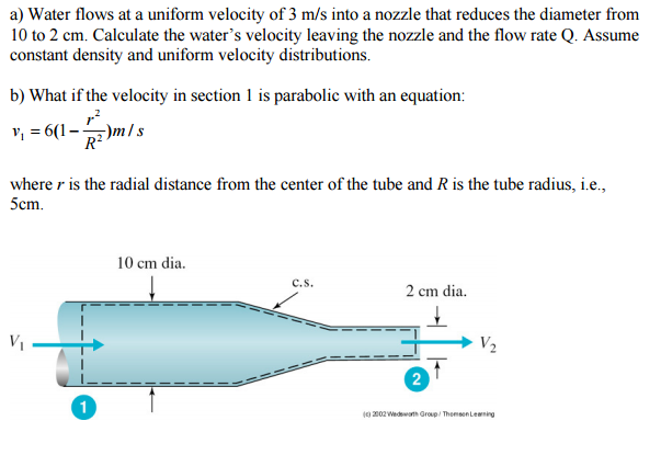 Civil Engineering Archive | March 06, 2017 | Chegg.com