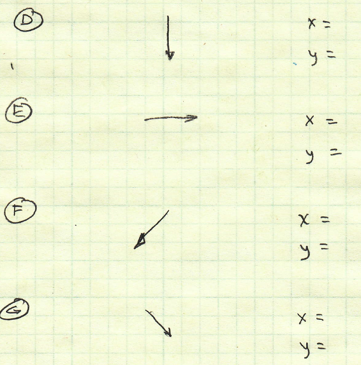 Solved 3. Sign Convent tion VECTOR. Determine x and y sign | Chegg.com
