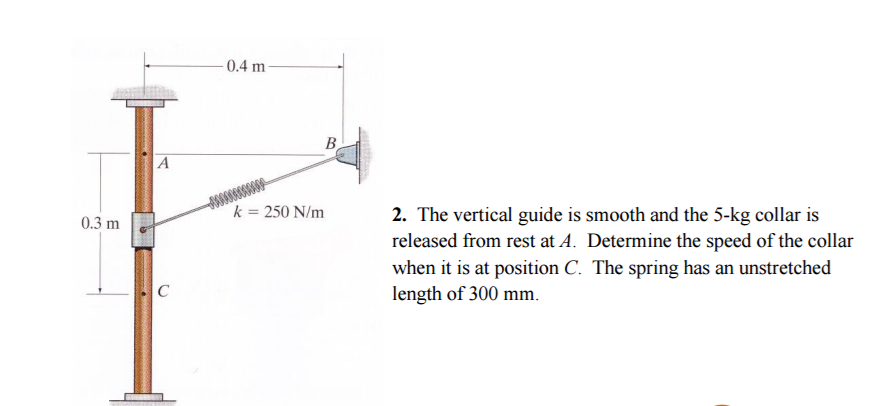 Solved The vertical guide is smooth and the 5-kg collar is | Chegg.com