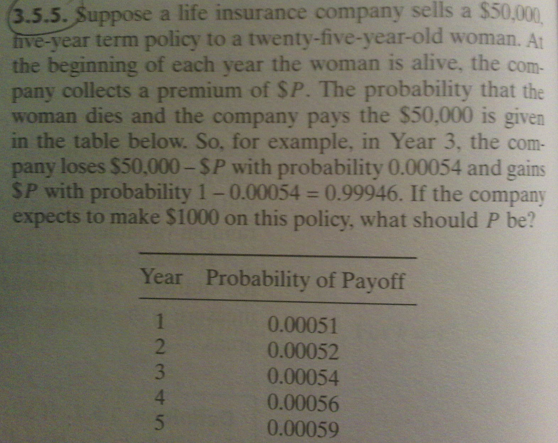 Solved Suppose a life insurance company sells a 50,000, | Chegg.com