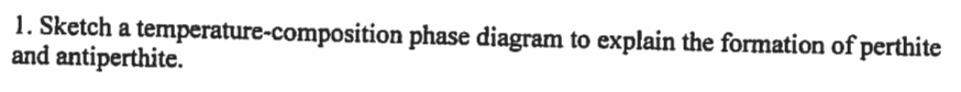 Solved Sketch a temperature-composition phase diagram to | Chegg.com