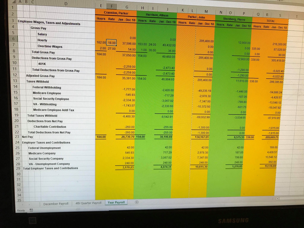 please help me with this Ellipese corp project Hi | Chegg.com