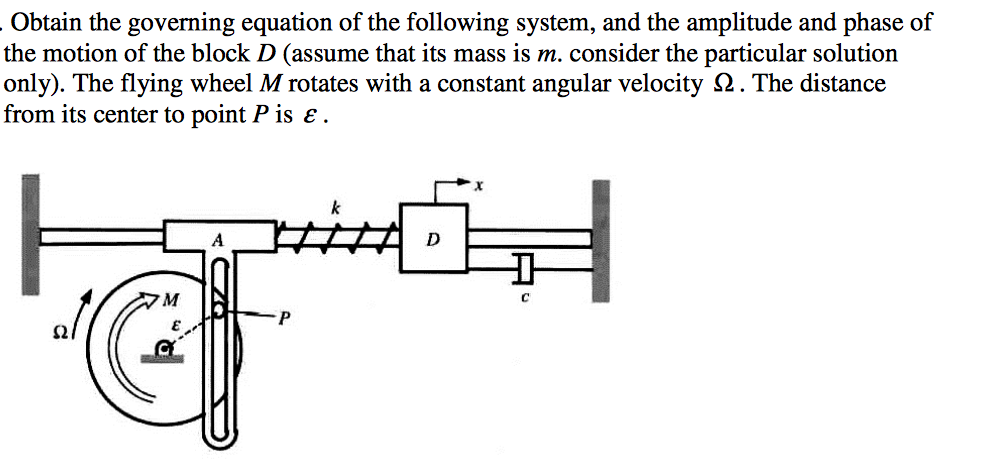 Solved Obtain the governing equation of the following | Chegg.com