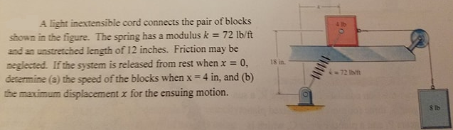 Solved A light inextensible cord connects the pair of blocks | Chegg.com