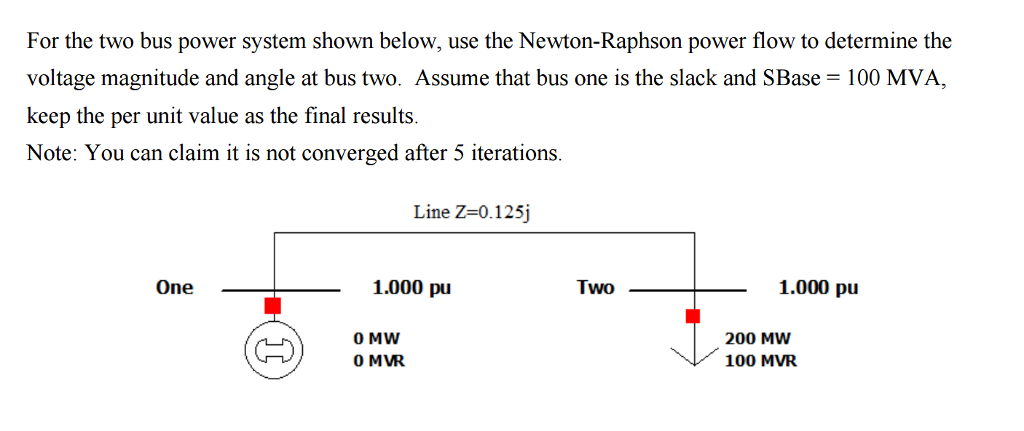 Solved For the two bus power system shown below, use the | Chegg.com