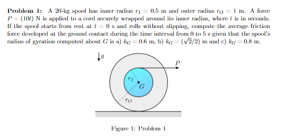 Solved Problem 1: A 20-kg spool has inner radius r1-0.5 m | Chegg.com