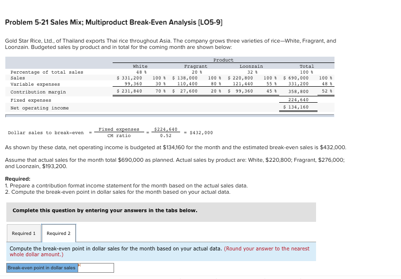 Solved Problem 5-21 Sales Mix; Multiproduct Break-Even | Chegg.com
