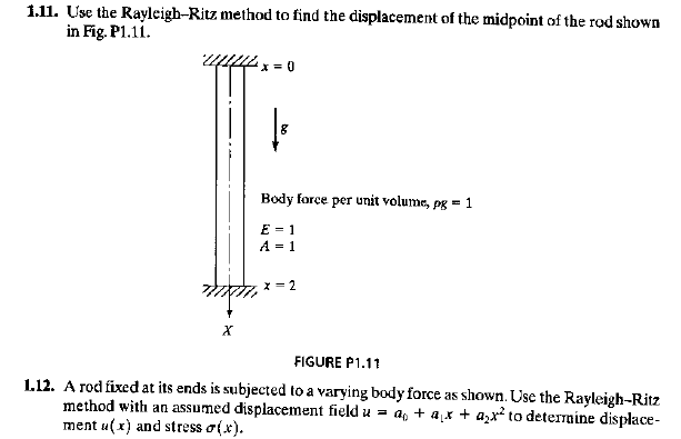 Solved Use the Rayleigh-Ritz method to find the displacement | Chegg.com