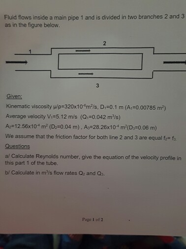 Solved Fluid flows inside a main pipe 1 and is divided in | Chegg.com