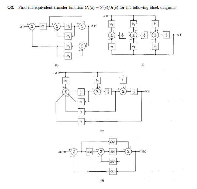 Solved Q3. Find the equivalent transfer function Ge(s) | Chegg.com