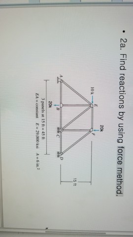 Solved Find reactions by using force method. | Chegg.com