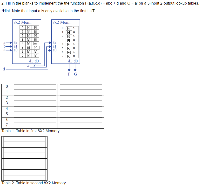 Fill in the blanks to implement the the function F(a, | Chegg.com